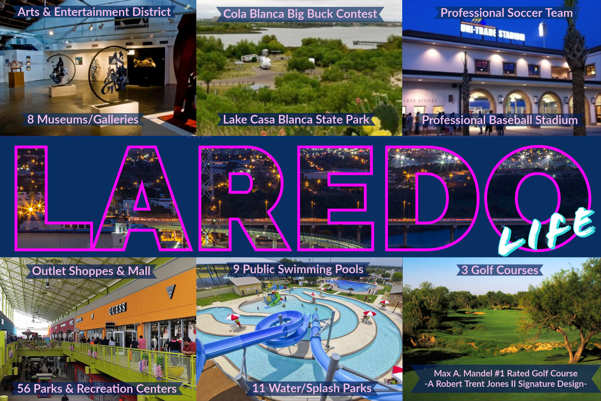 Laredo Economic Development Corporation Trade And Industry Development